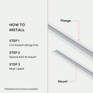Flush Trim Mount [Lite] – Fittes