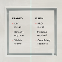 Flush Exhaust Mount [Lite] – Fittes