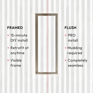 Flush Wall Vent [Luxe] – Fittes USA Inc.