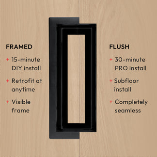 Flush Floor Vent [Lite+] – Fittes USA Inc.