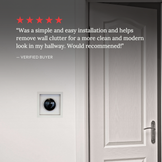 Framed Drywall Device Mount [Lite] – Fittes USA Inc.