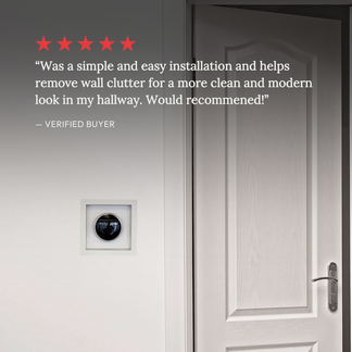 Framed Drywall Device Mount [Lite] – Fittes